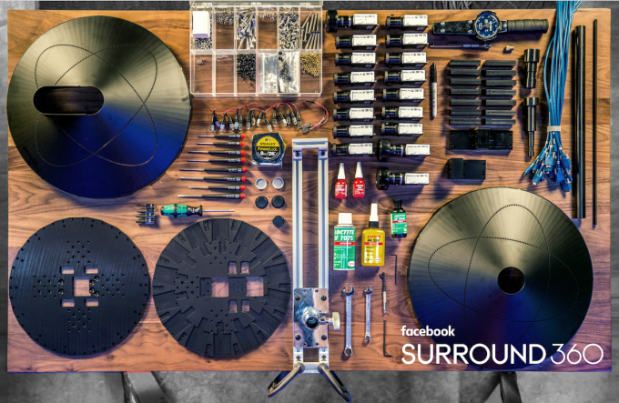 Facebook、VR向け業務用3D360°カメラシステム「Surround 360」GitHubにて公式に公開。DIYで簡単組み立て | Seamless