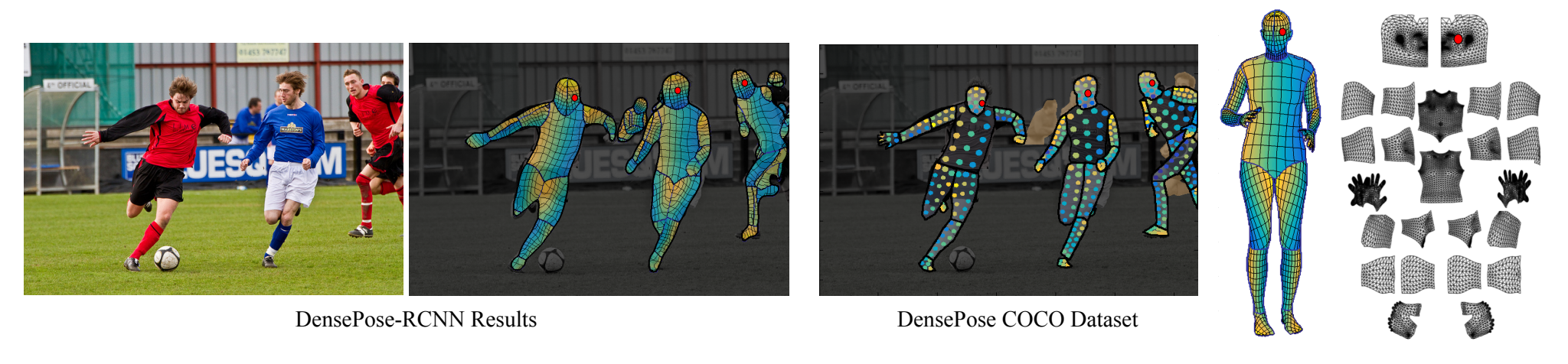 Facebookら、2Dの群衆動画から人間の姿勢を推定し、身体のテクチャも貼ってくれるCNNを用いたシステム「DensePose」オープンソース発表 | Seamless