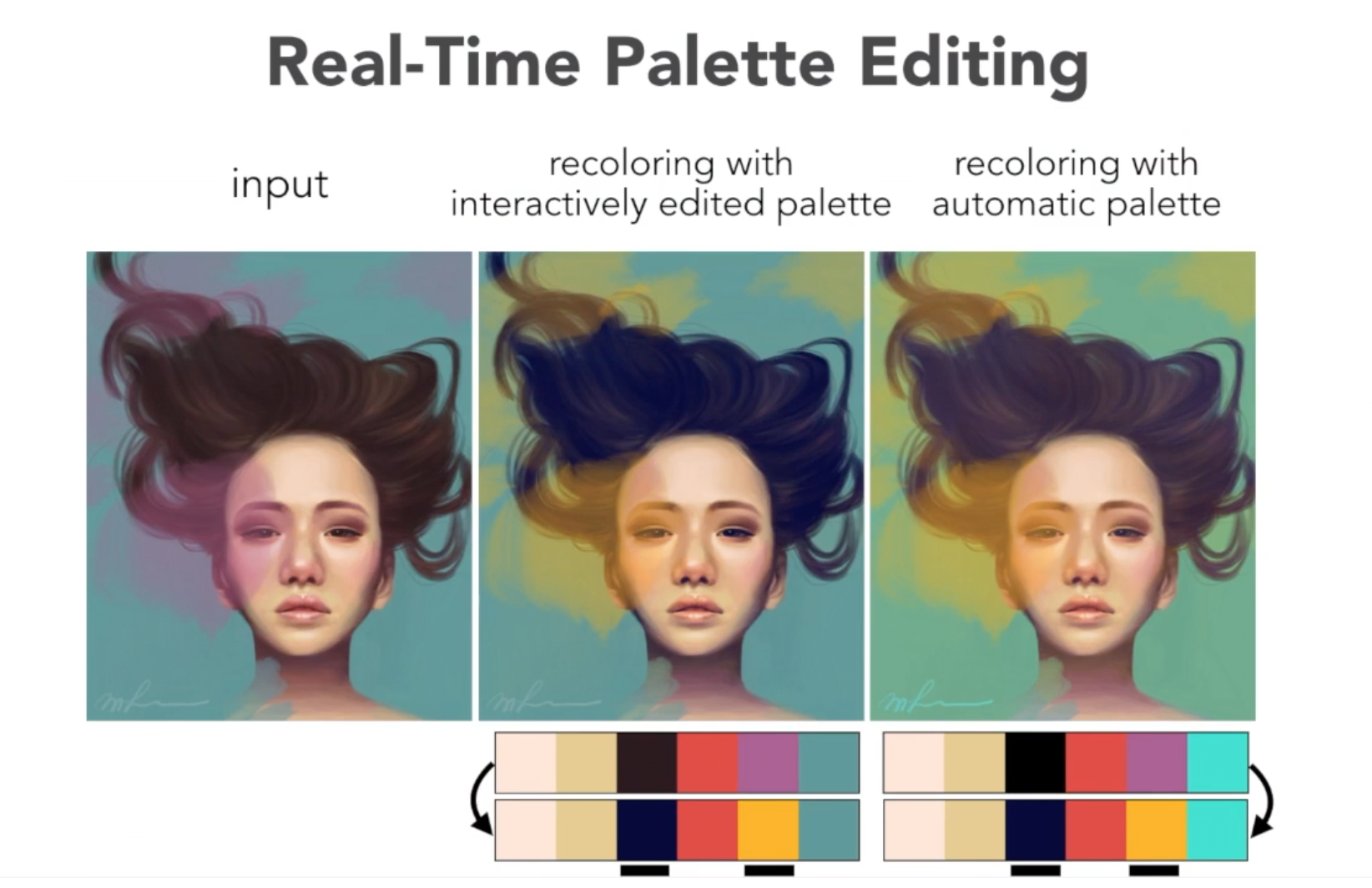 ジョージ・メイソン大学とAdobe、カラー画像をパレットベースに色分解するアルゴリズムを発表 | Seamless